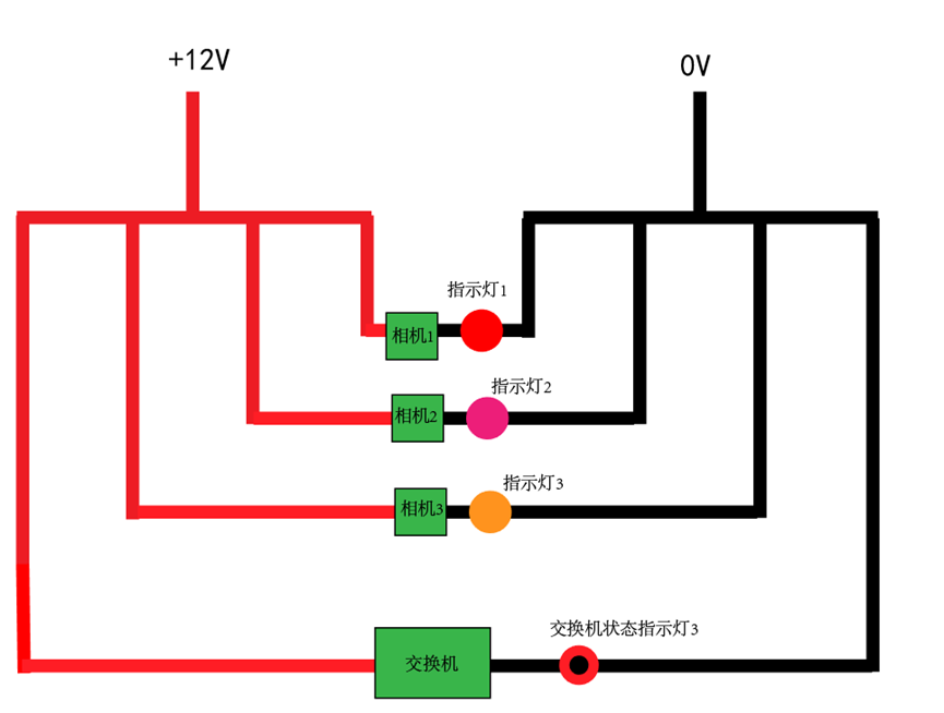 GitHub - yuwenluopie/RGB-light-panels-based-on-M12-M8-aerial-heads