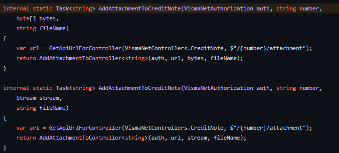 Attachments For Customercreditnote Endpoint · Issue 182 · On Itvismanet · Github 2884