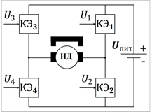 GitHub - Dileon44/Mechatronic-module