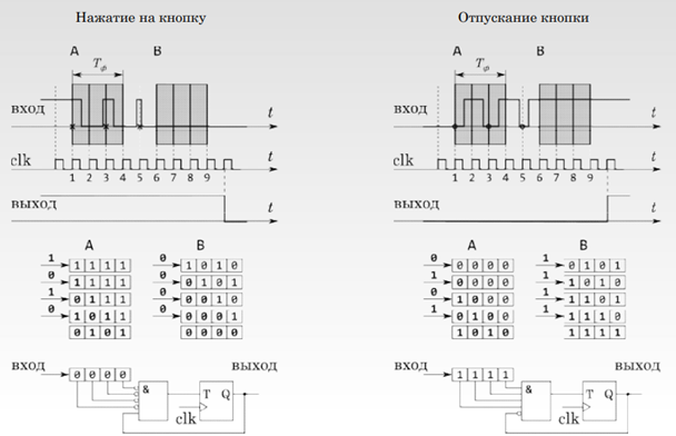 GitHub - Dileon44/Mechatronic-module