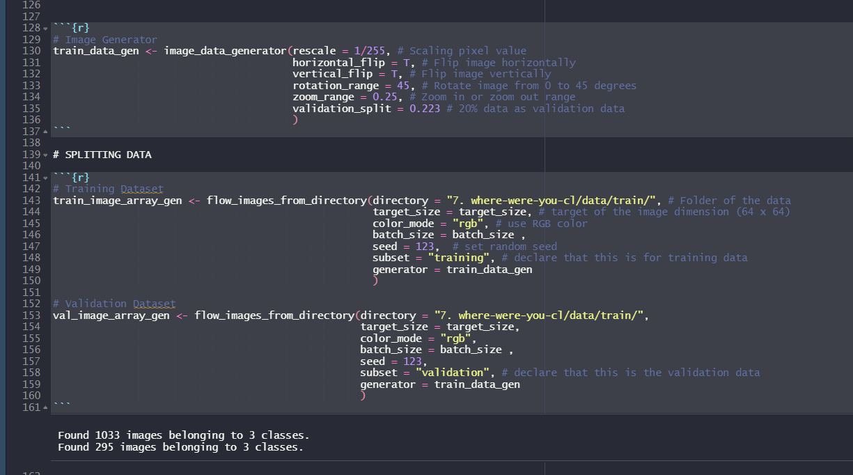 Image Classification · teamalgoritma community · Discussion #388 · GitHub