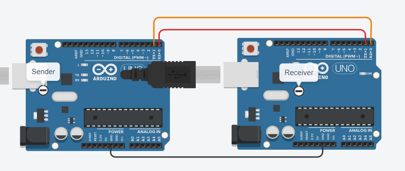 GitHub - notinrange/UART-Communication