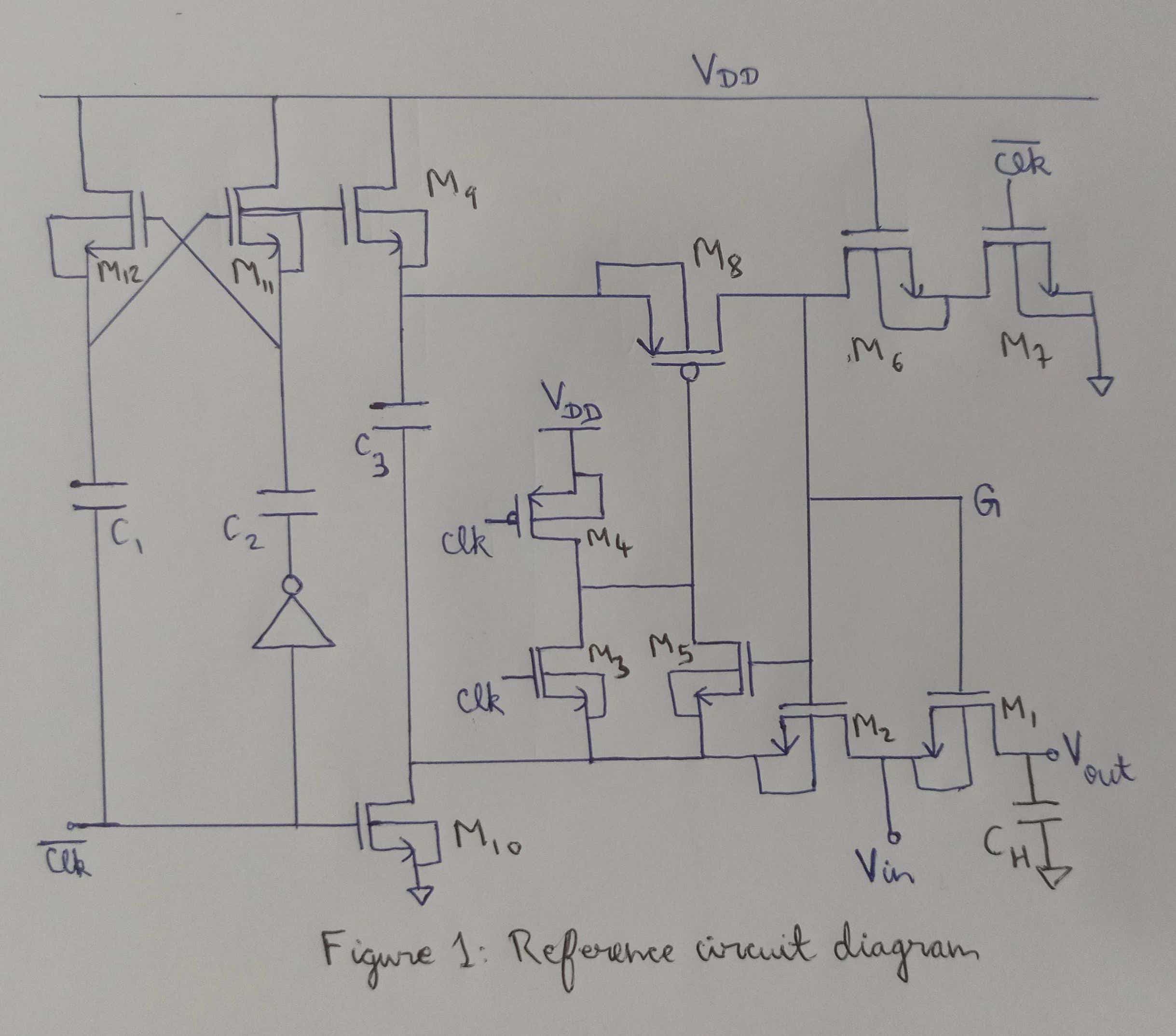 GitHub - bhu1735/Gate-Bootstrapped-Switch