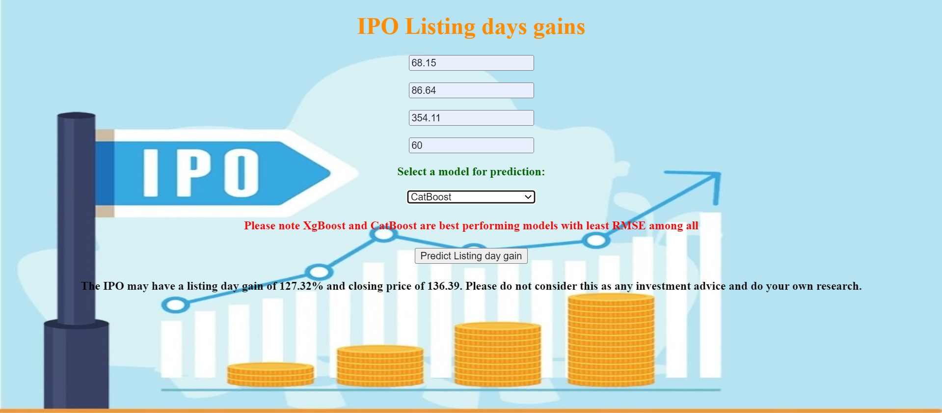 GitHub - Prabhanshu-08/IPO-Listing-day-gains