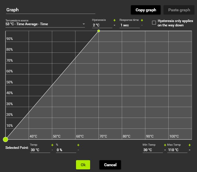 Typo on the fan graph UI? · Issue #1230 · Rem0o/FanControl.Releases ...