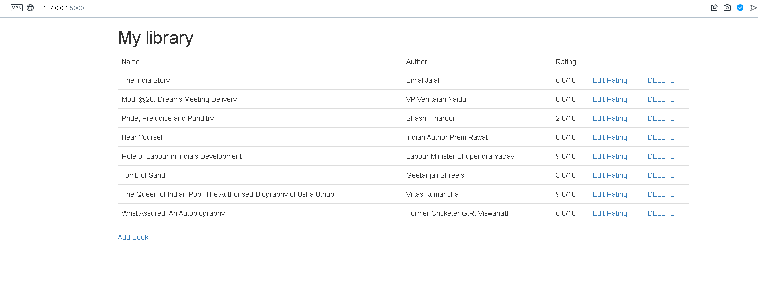 Github Skyerrrflasksql Database In Flask Using Sql Secure Form With Csrf Token And Global