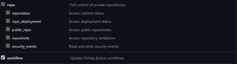 Automate the Updating of Copyright Years to Match the Current Year · Issue #978 · freeCodeCamp ...
