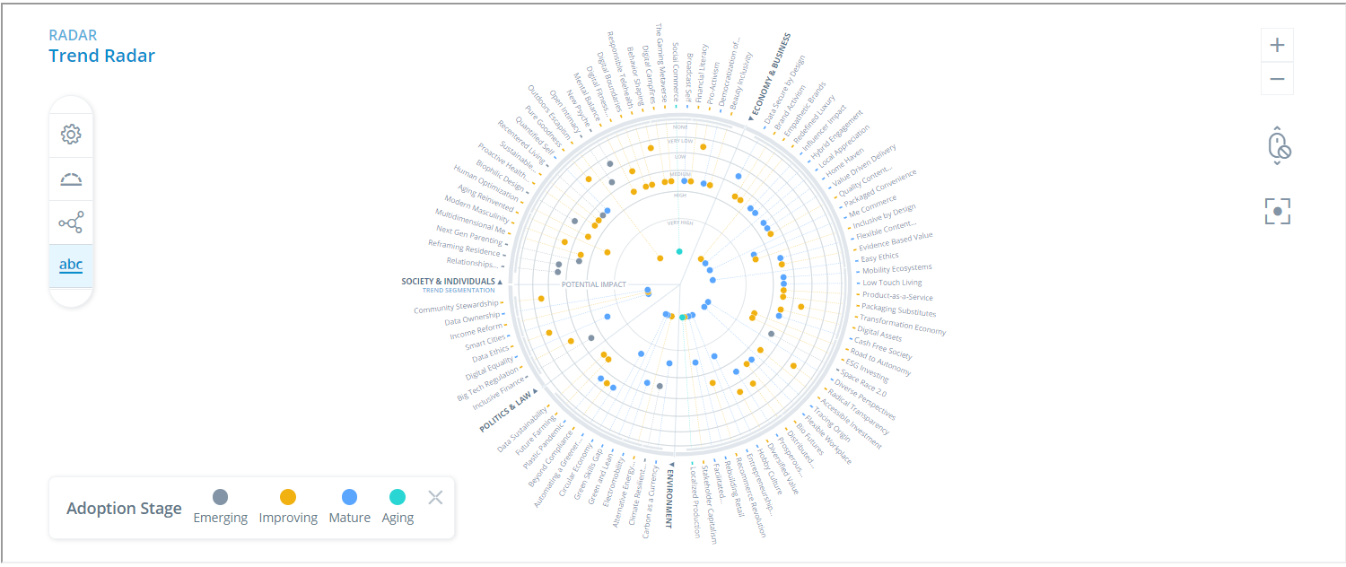GitHub - RajPaliwal10/Sustainability-Radar: Capgemini Innovation Challenge hackathon project