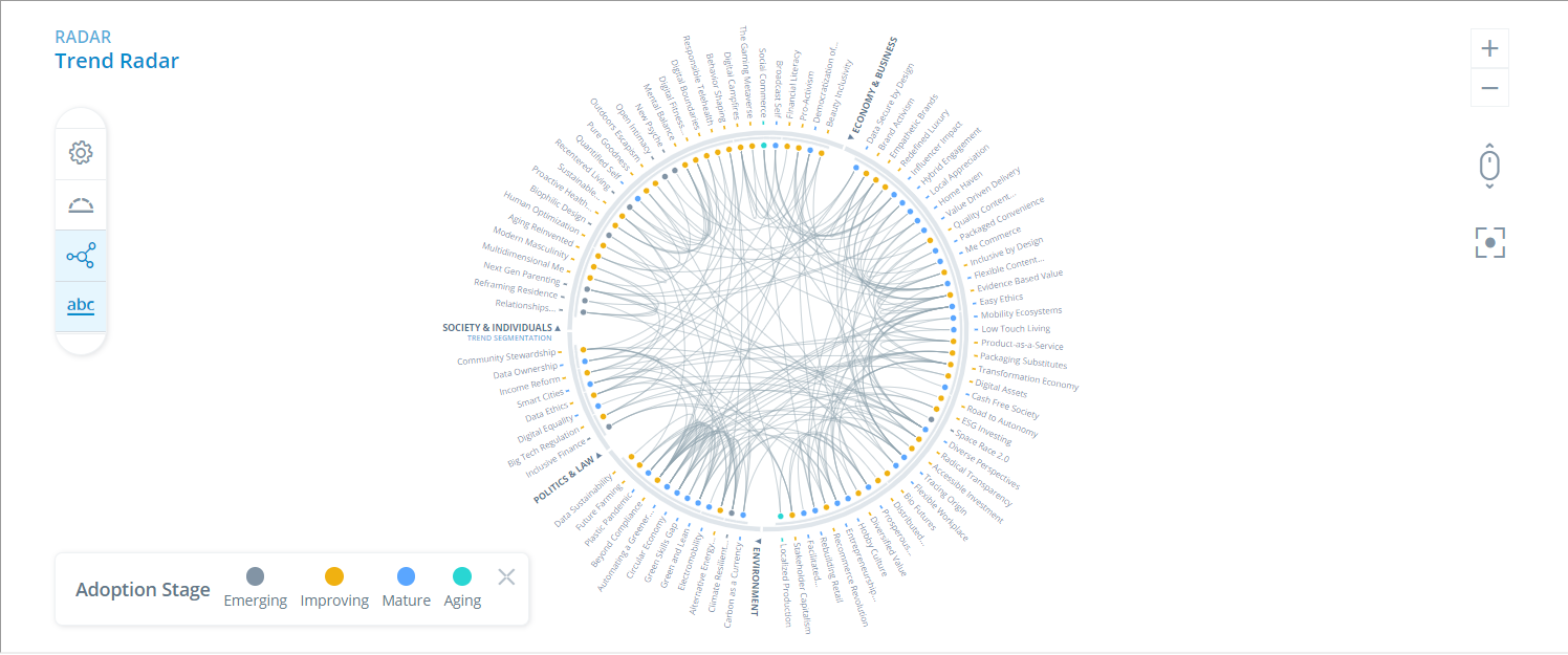 GitHub - RajPaliwal10/Sustainability-Radar: Capgemini Innovation Challenge hackathon project