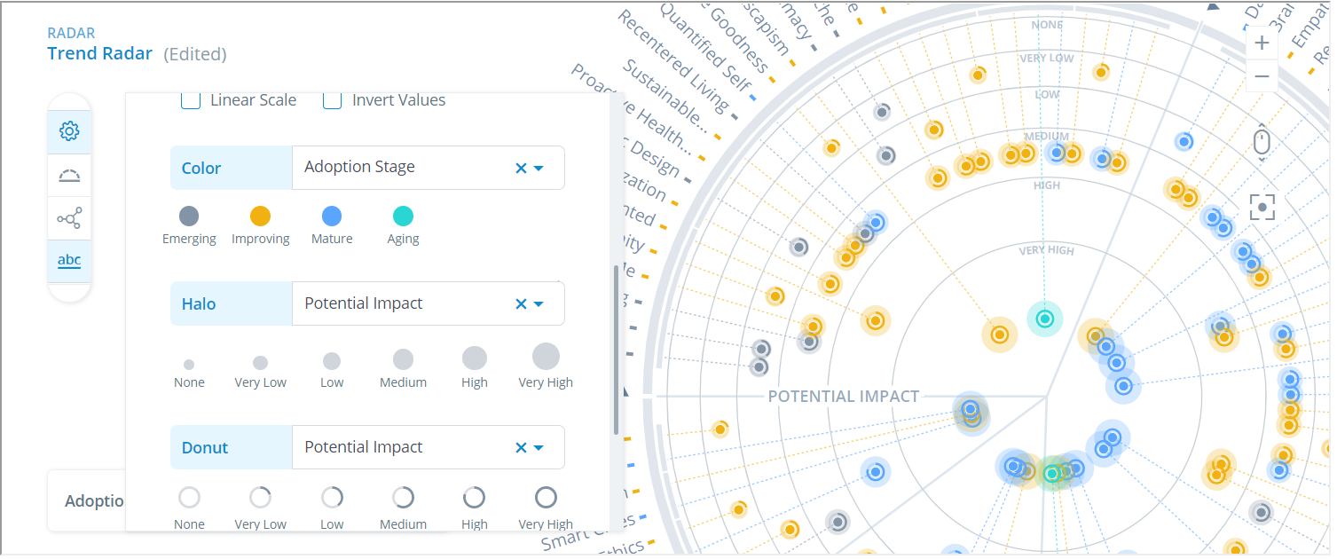 GitHub - RajPaliwal10/Sustainability-Radar: Capgemini Innovation Challenge hackathon project
