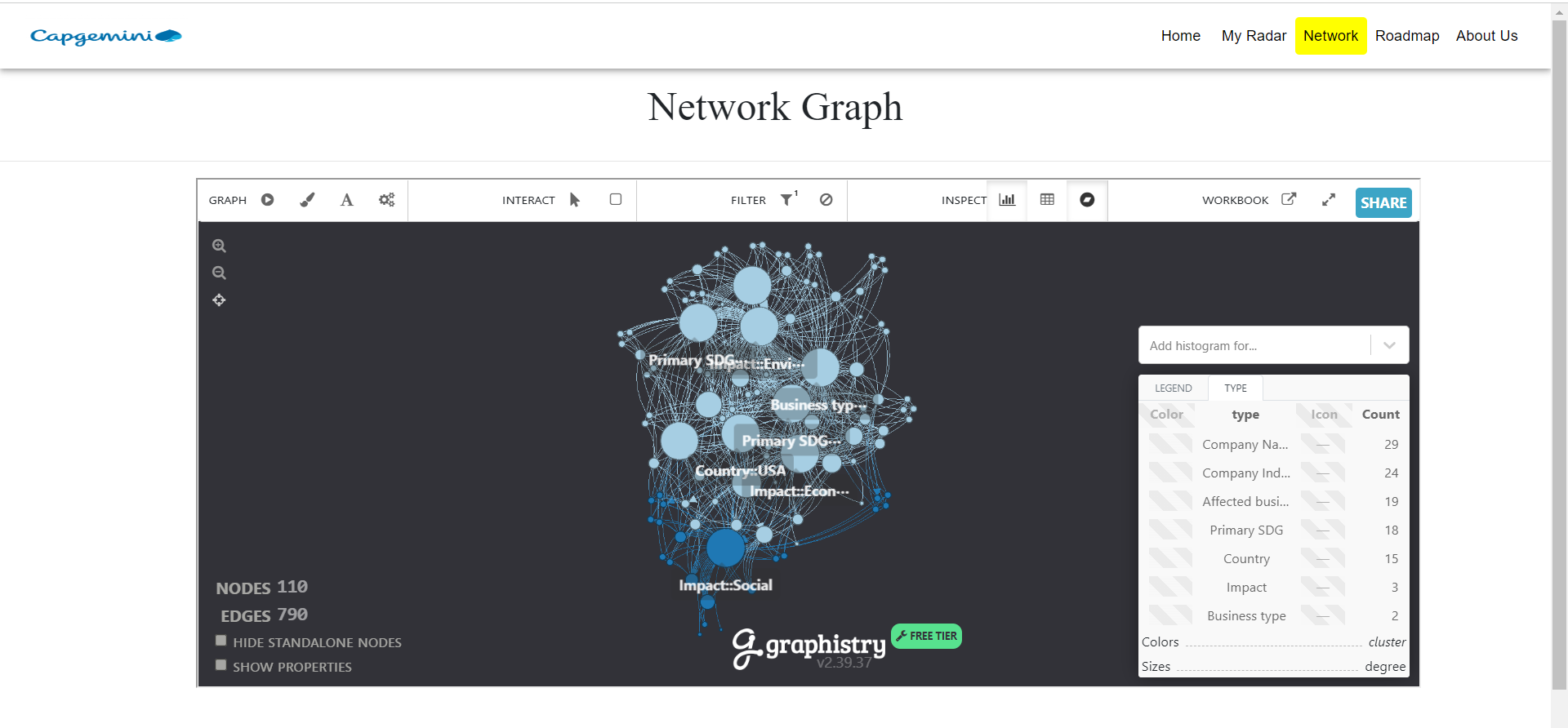 GitHub - RajPaliwal10/Sustainability-Radar: Capgemini Innovation Challenge hackathon project