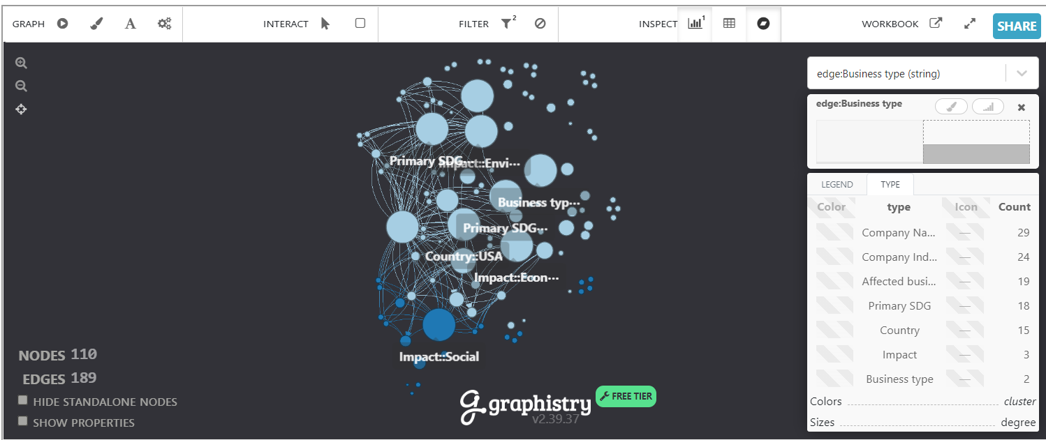 GitHub - RajPaliwal10/Sustainability-Radar: Capgemini Innovation Challenge hackathon project