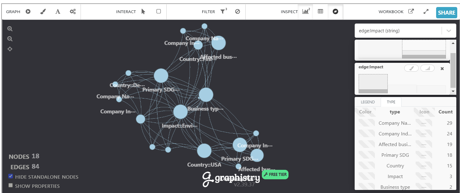 GitHub - RajPaliwal10/Sustainability-Radar: Capgemini Innovation ...