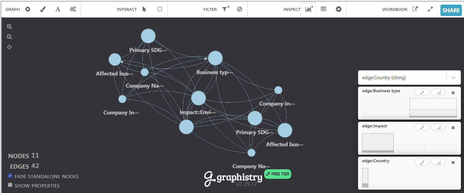 GitHub - RajPaliwal10/Sustainability-Radar: Capgemini Innovation Challenge hackathon project