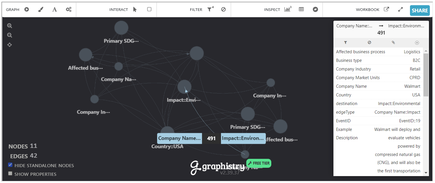 GitHub - RajPaliwal10/Sustainability-Radar: Capgemini Innovation Challenge hackathon project
