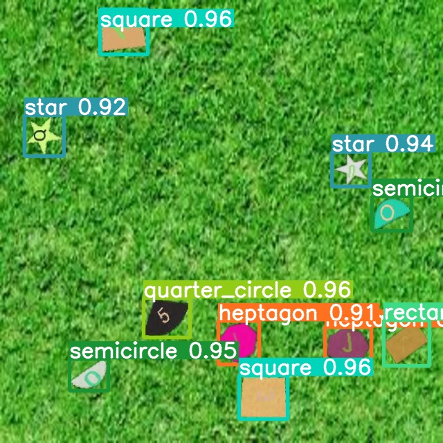 GitHub - AhmedSaleh627/Shapes_Detection_Model