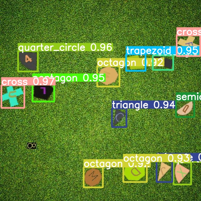 GitHub - AhmedSaleh627/Shapes_Detection_Model