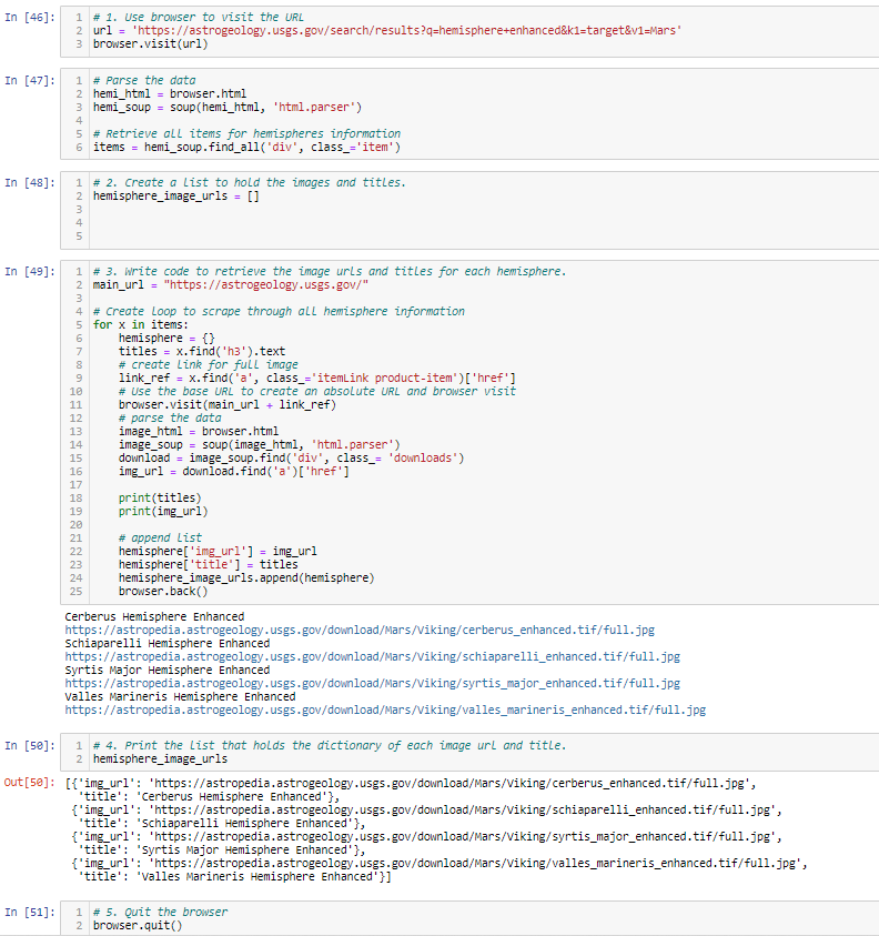 GitHub - dperez2021/Mission_to_Mars: Module 10 - Web Scraping