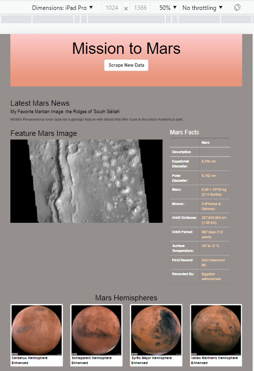 GitHub - dperez2021/Mission_to_Mars: Module 10 - Web Scraping