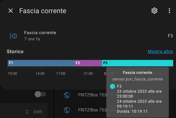 Cambio tra le fasce orarie non avviene · Issue #16 · virtualdj/pun_sensor · GitHub