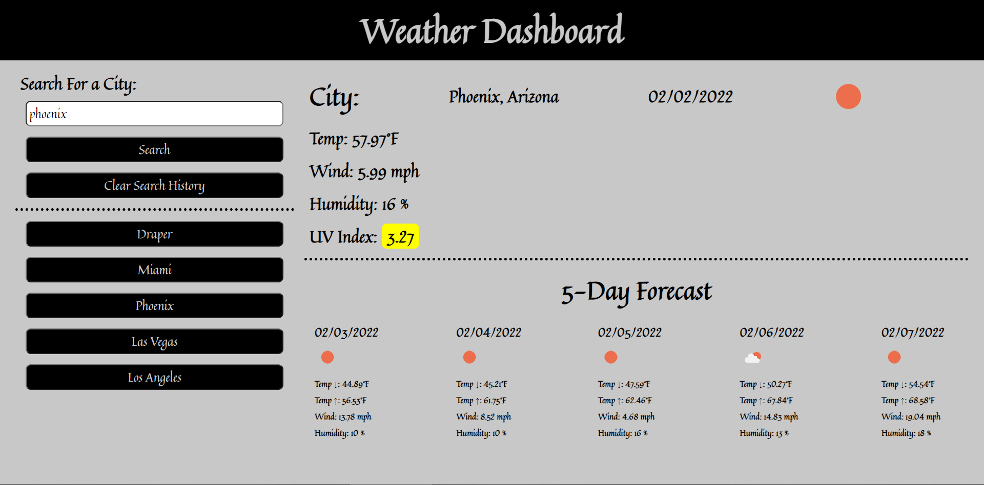 GitHub - AShariat/weather-dashboard
