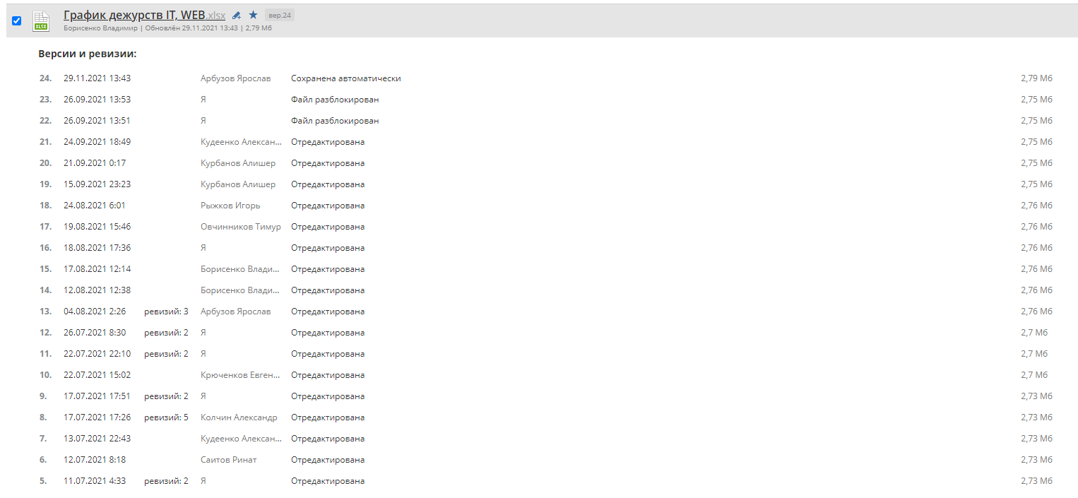 versions and revisions have ceased to be created in some files · Issue #352 · ONLYOFFICE ...