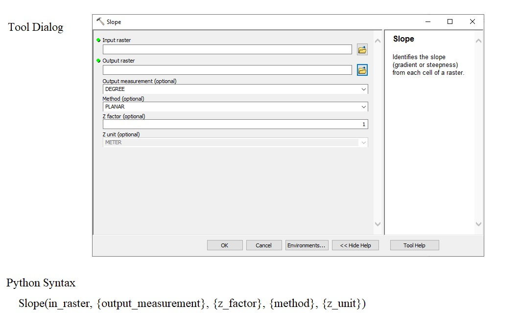 ArcPy - Getting Started with GIS Programming ArcPy - Getting Started with GIS Programming