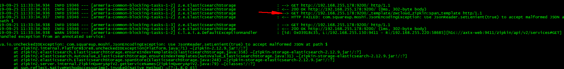 What Authorization For Elasticsearch · Issue 2536 · Openzipkinzipkin · Github