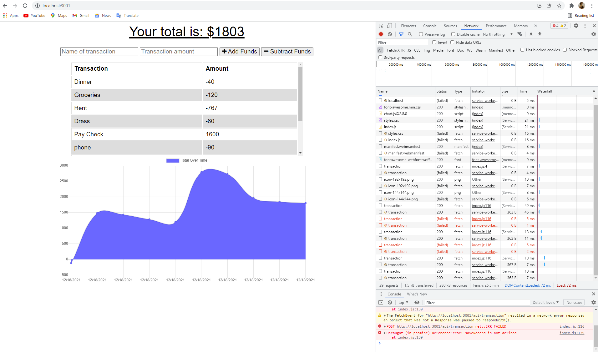 GitHub - lisarozo/Budget-Tracker