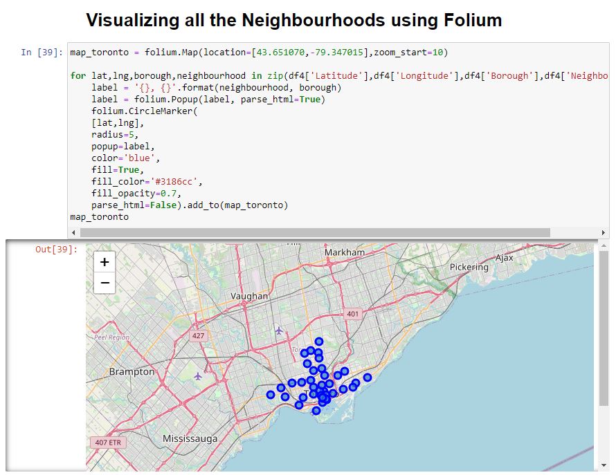GitHub - PPrakashh/Applied-Data-Science-Capestone-Project: Battle Of Neighbourhoods