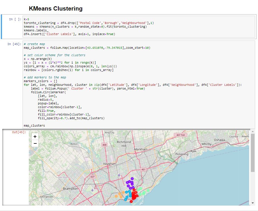GitHub - PPrakashh/Applied-Data-Science-Capestone-Project: Battle Of Neighbourhoods