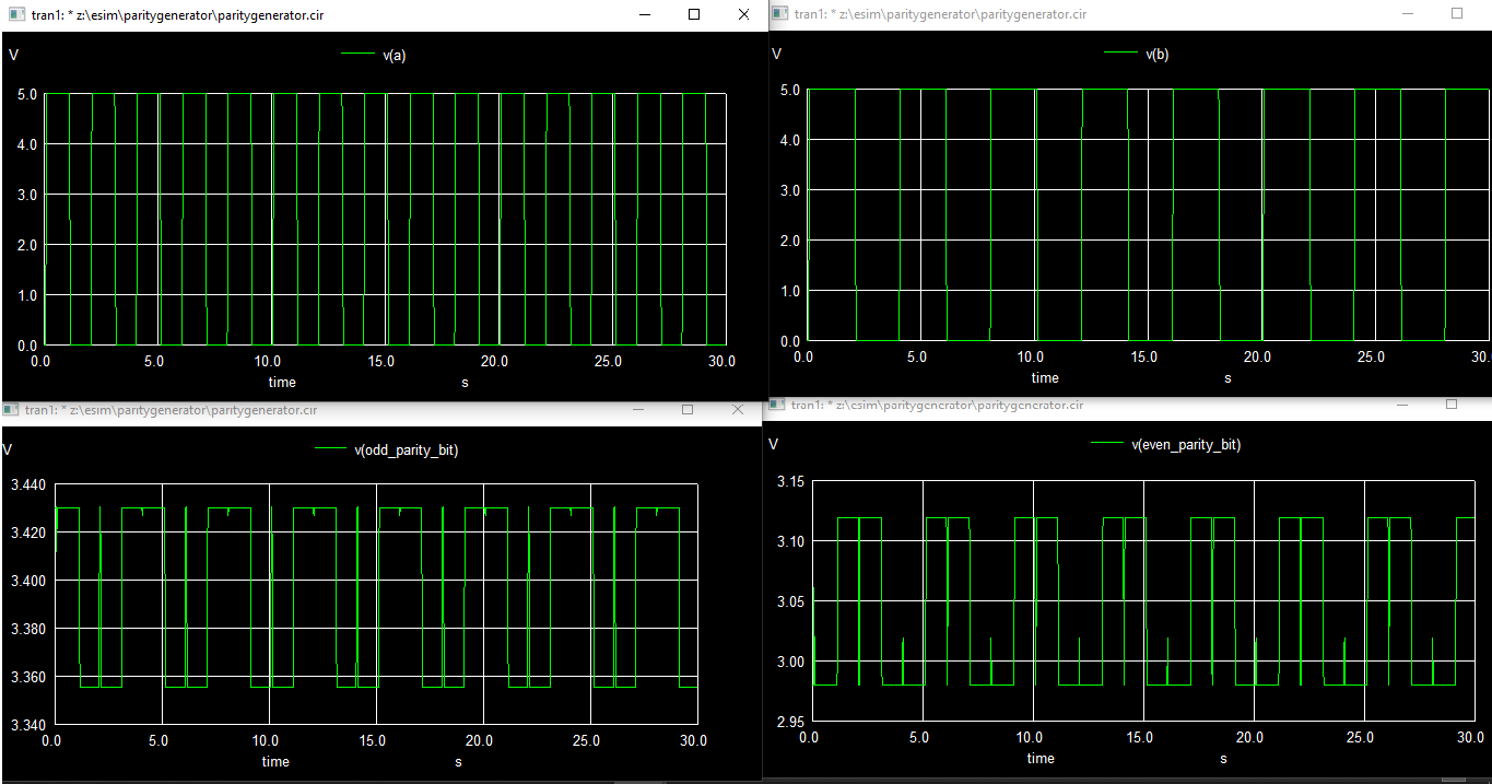GitHub - MahishaBM/design-of-2-bit-even-and-odd-parity-generator-using ...