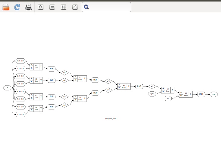 GitHub - MahishaBM/Design-and-implementation-of-8-bit-Parity-generator ...
