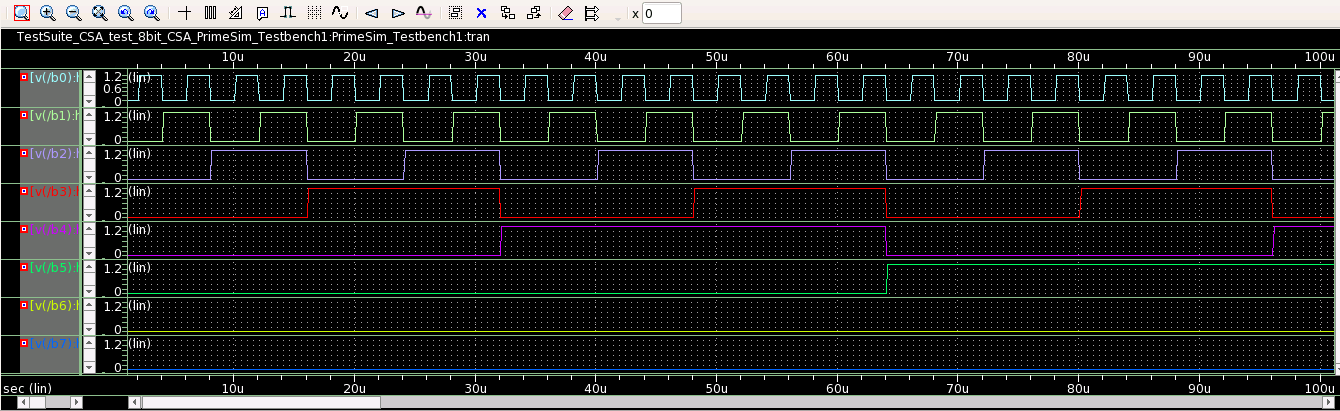 GitHub - MahishaBM/8-bit-Carry-Select-Adder-with-Binary-to-Excess-One ...