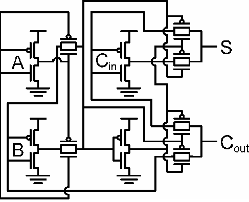 GitHub - MahishaBM/8-bit-Carry-Select-Adder-with-Binary-to-Excess-One-Converter