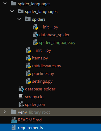 GitHub - PyMarcus/spider_programming_languages: A Web crawler, sometimes called a spider or ...