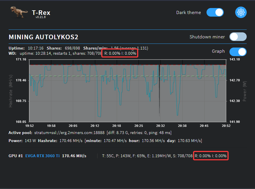 Rejected shares display issue on monitoring page · Issue #569 · trexminer/T-Rex · GitHub