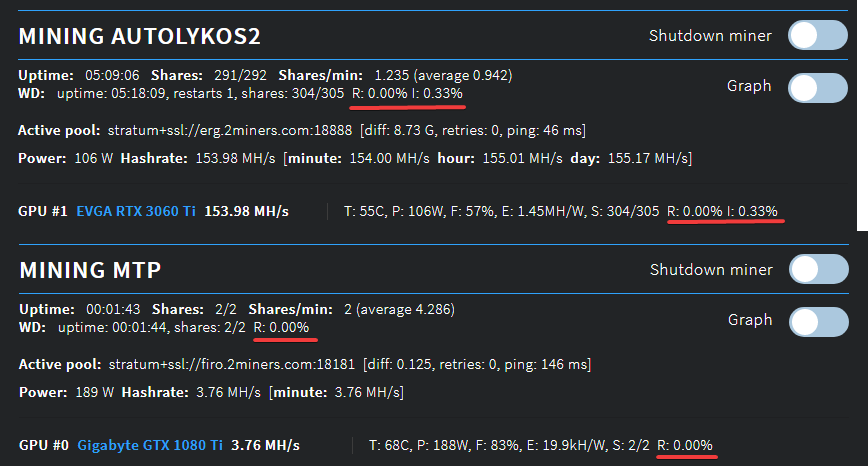 Rejected shares display issue on monitoring page · Issue #569 · trexminer/T-Rex · GitHub