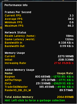 [Retail] 10.1 - Bagnon Lagging and using a lot of memory. · Issue #1691 · Jaliborc/Bagnon · GitHub