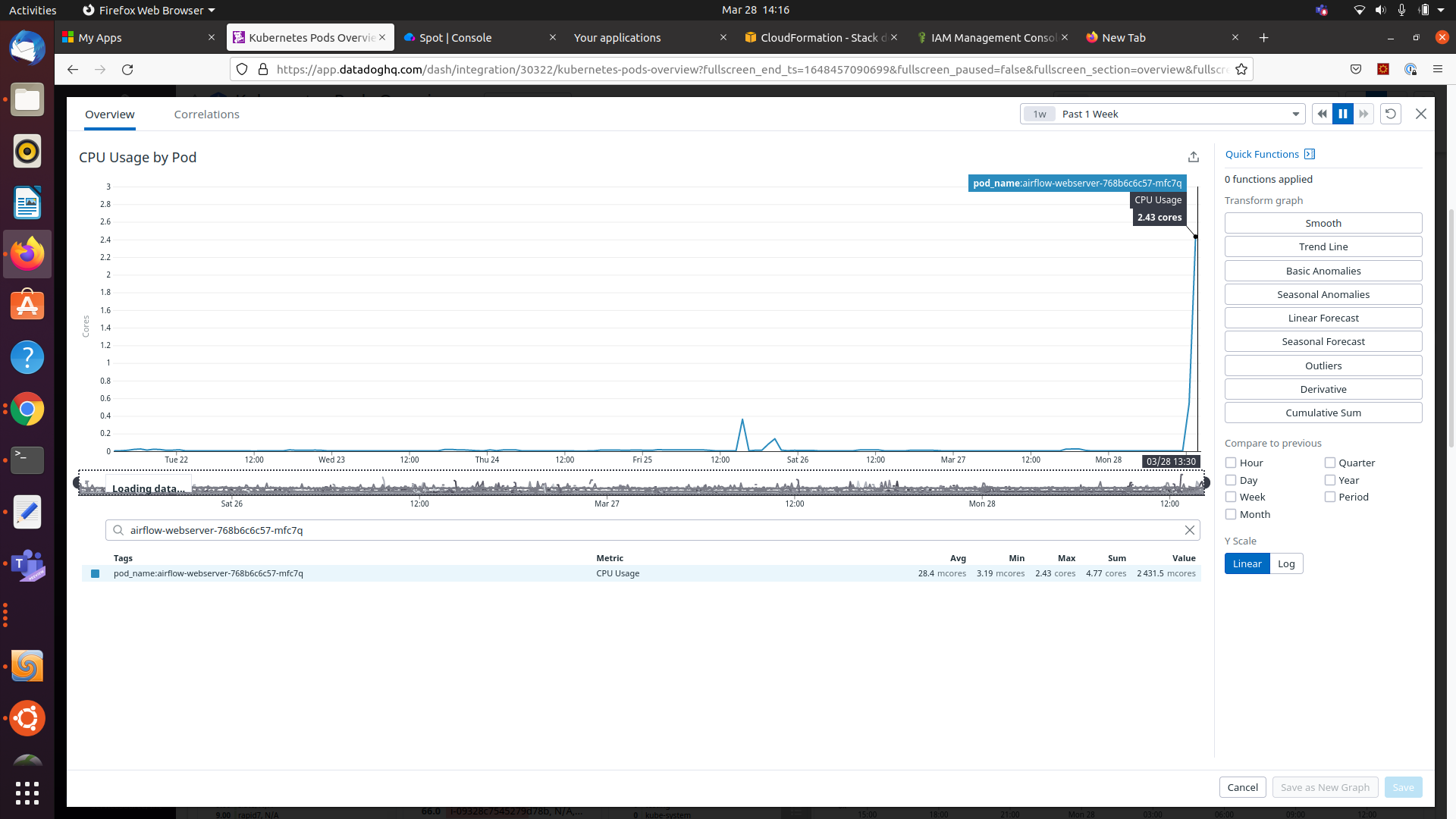 Airflow Webserver Stops Responding And Then Restarted By Liveness