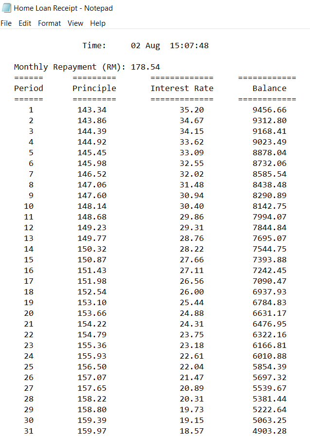 GitHub - jiashiuuuu/Home-Loan-Calculator: A Python Tkinter system to ...