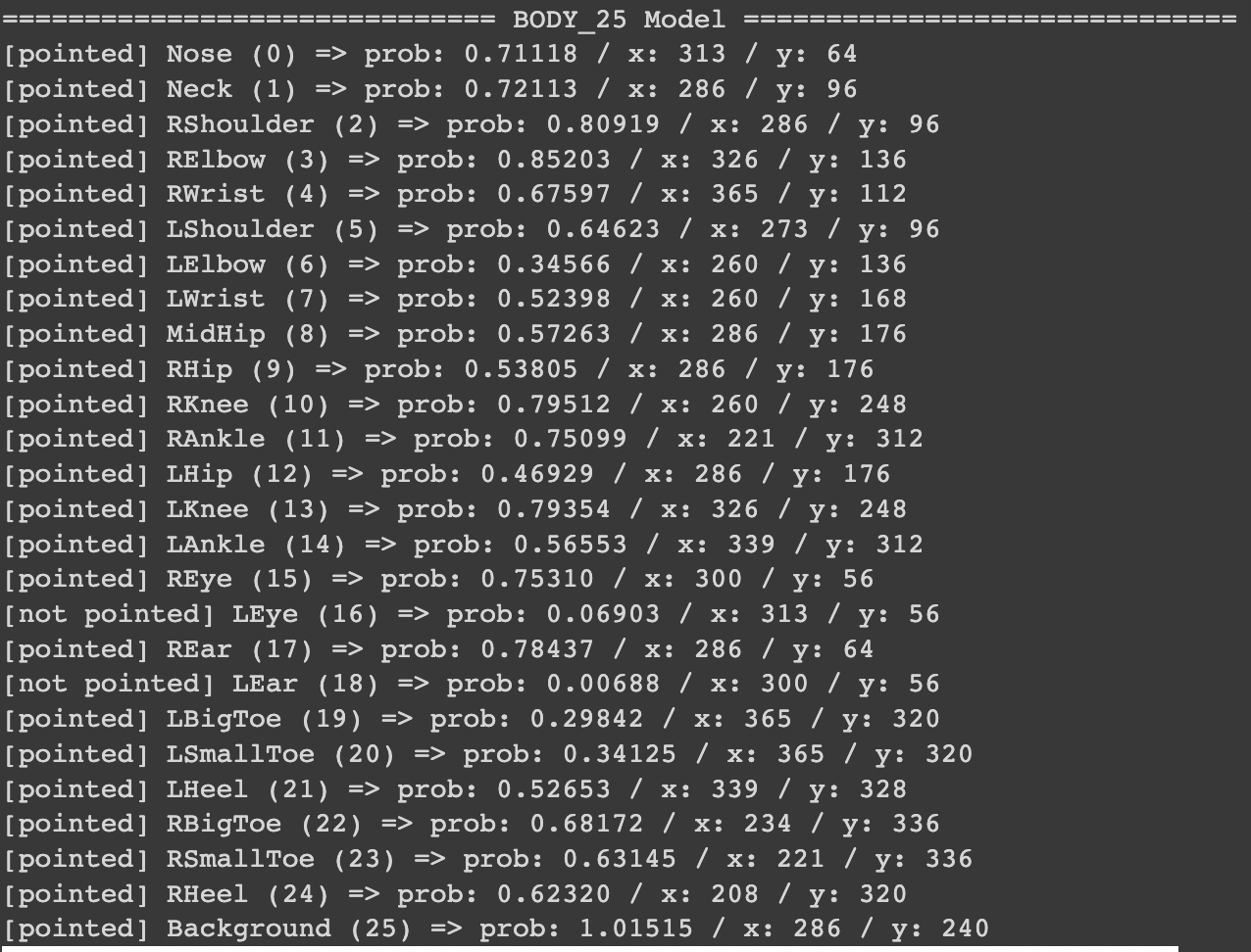 GitHub - jhgwak/SWcontest