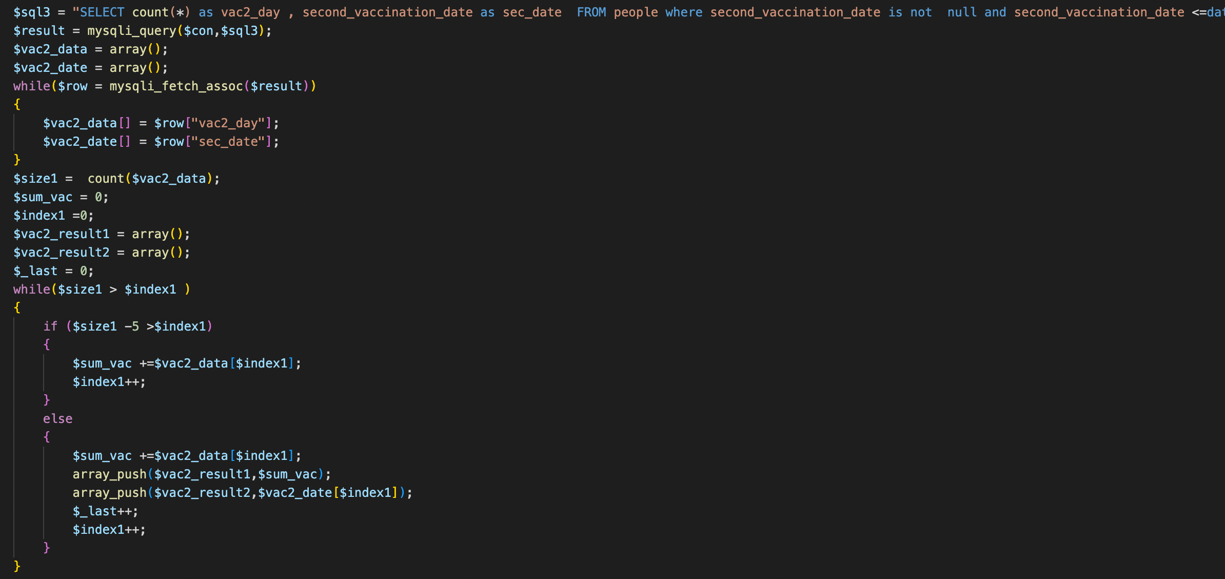 GitHub - jhgwak/databaseProject