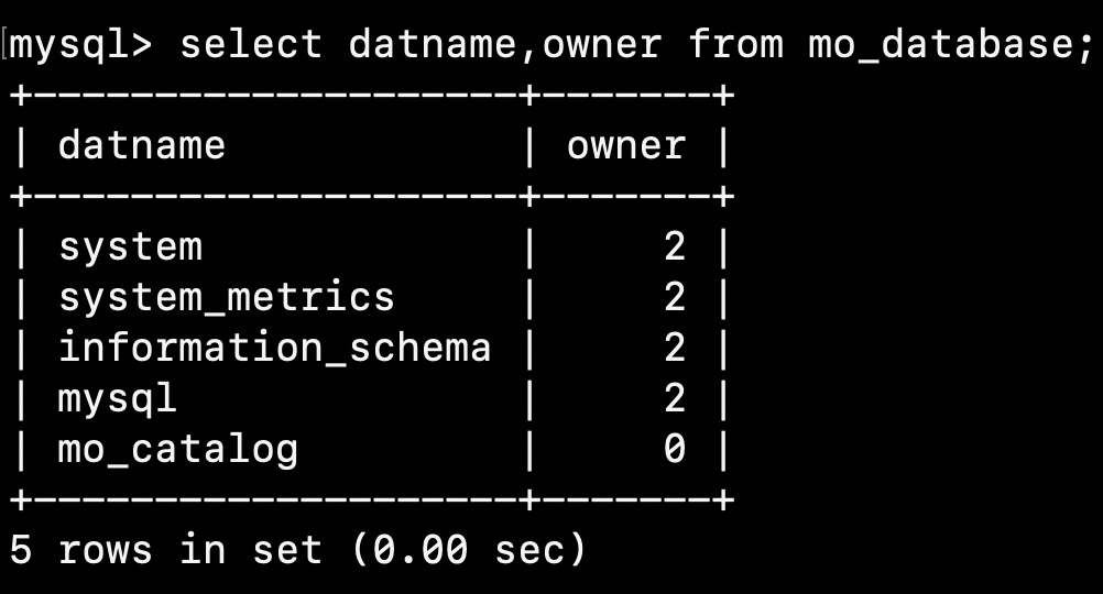 [Bug]: adjust information of hard code tables · Issue #8773 · matrixorigin/matrixone · GitHub