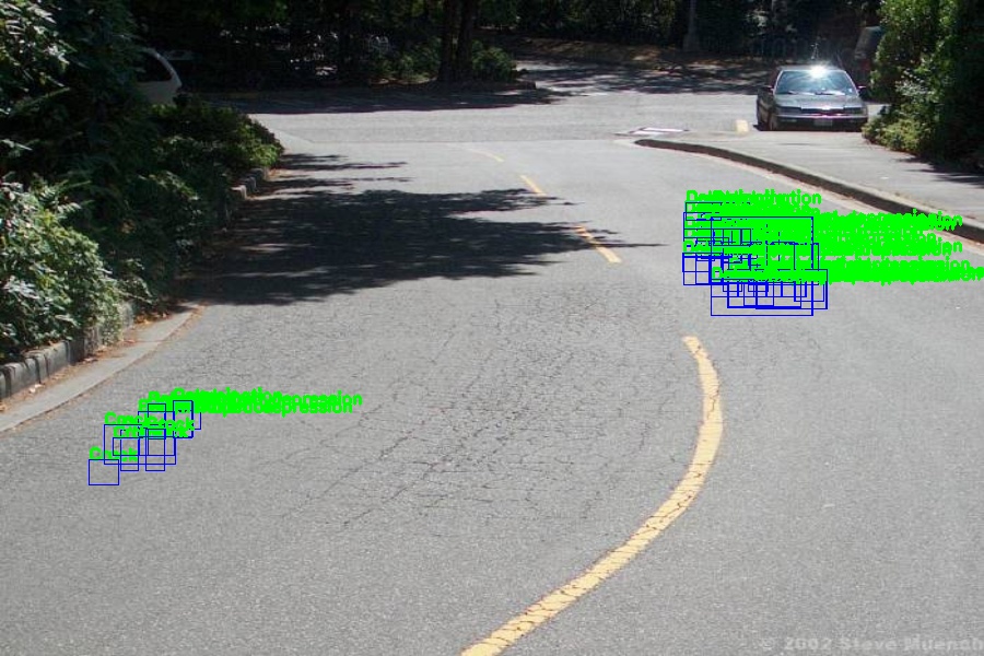 Nan Loss For Fasterrcnn On Multiclass Object Detection On Custom Dataset Coco · Issue 2235