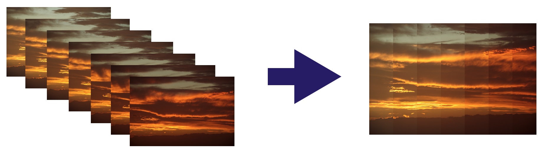 GitHub - yoshhiide/im-time-slice: Time slicing multiple photos into a single photo with ImageMagick.
