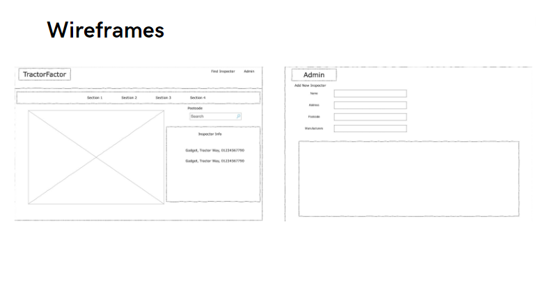 GitHub - g-dunlop/Tractor_Inspector_Finder_App: Full-Stack App built on the final 2 weeks of the ...