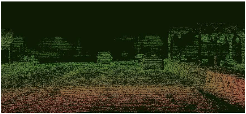 GitHub - huang997733/Stereo-Disparity: Computer Vision Stereo Disparity