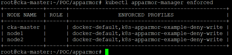 GitHub - amitpawarcbg/apparmor: Restrict a Container's Access to Resources with AppArmor