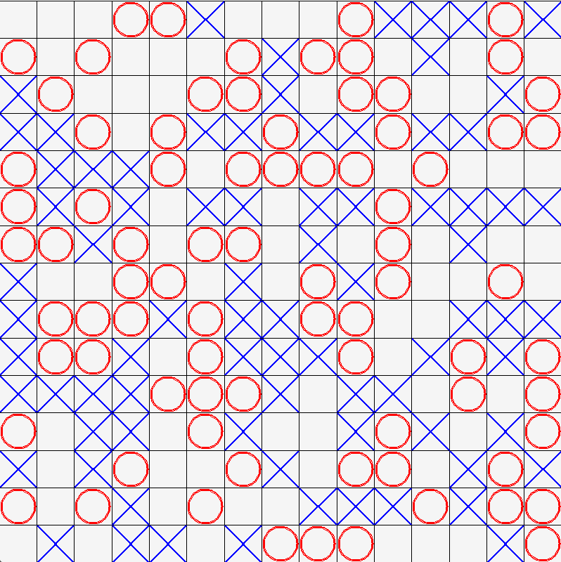 GitHub - Ntzeremes/model_of_segregation_Schelling: A model based on ...